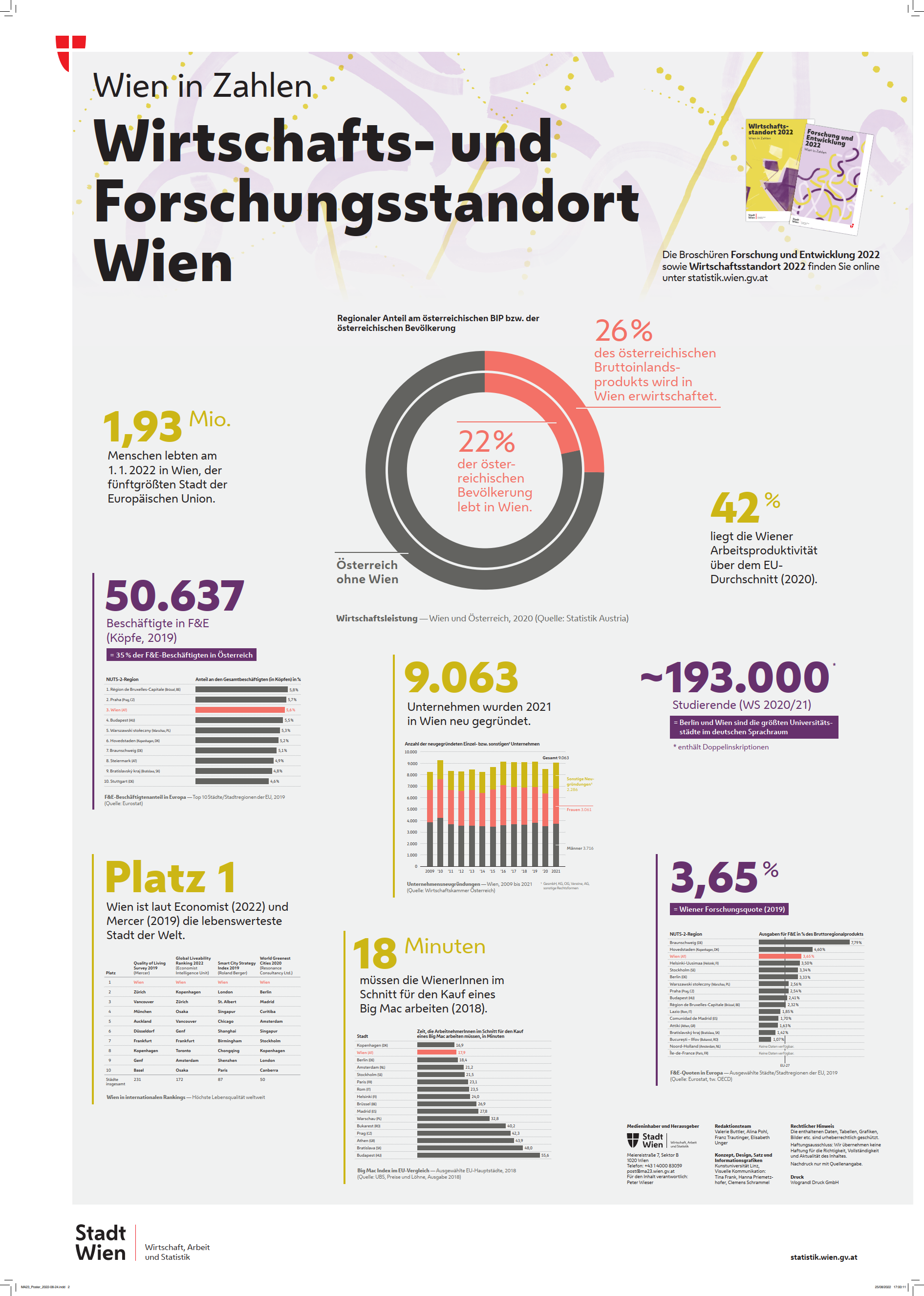 Bestellung Poster und Broschüren der Reihe "Wien in Zahlen" (07/2023)